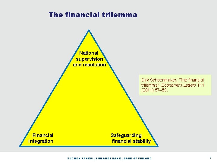 Banking union and financial integration in the European