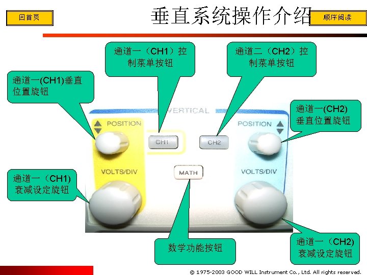 GOOD WILL INSTRUMENT CO LTD 1975 2003 GOOD