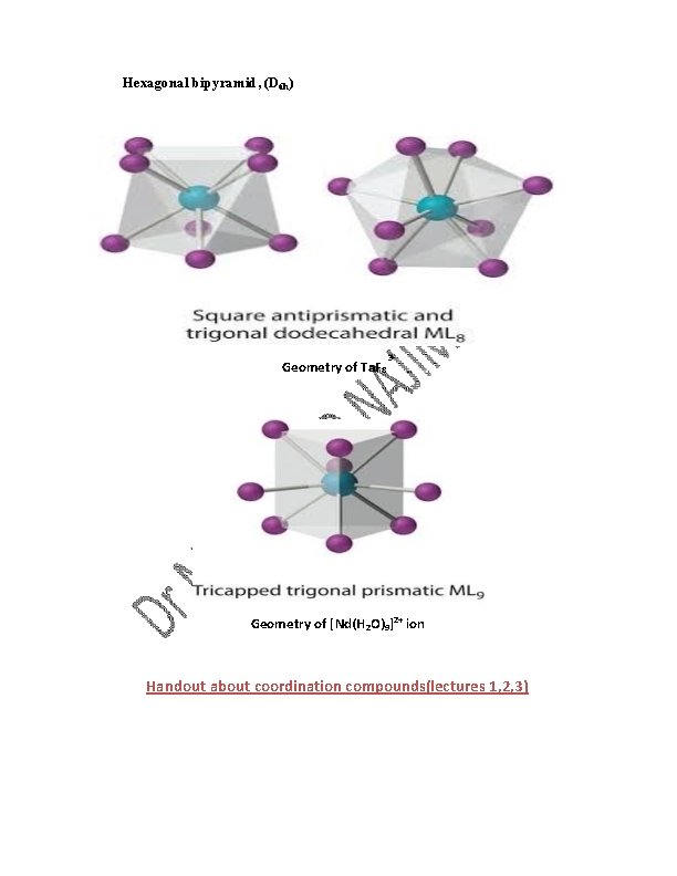 Coordination numbers of inorganic compounds 15 11 2018