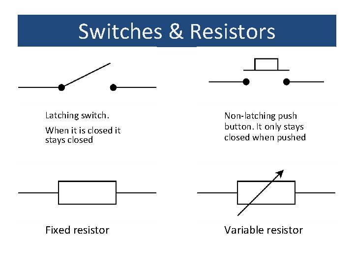 Components AIM To become familiar with the circuit