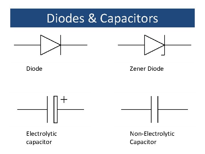 Components AIM To become familiar with the circuit