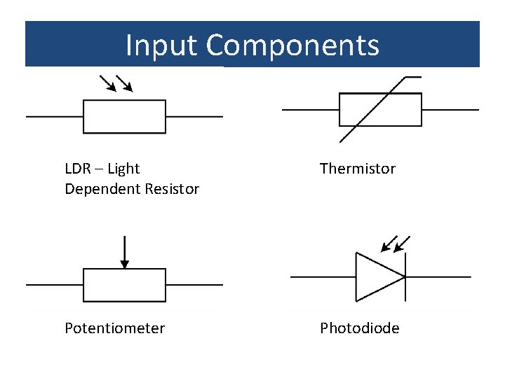 Components AIM To become familiar with the circuit