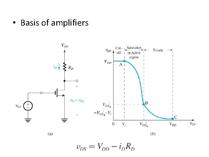 Review for Final Exam MOSFET and BJT Basis