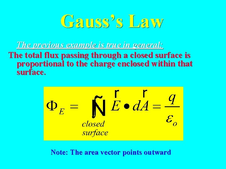 Gausss Law The electric flux through a closed