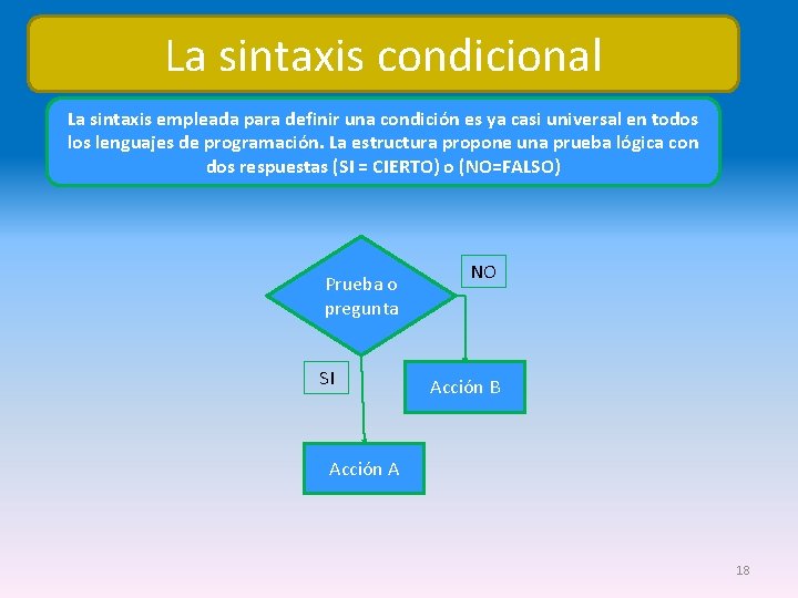 3 0 TALLER DE ARDUINO PRESENTACIN PARA ALUMNOS