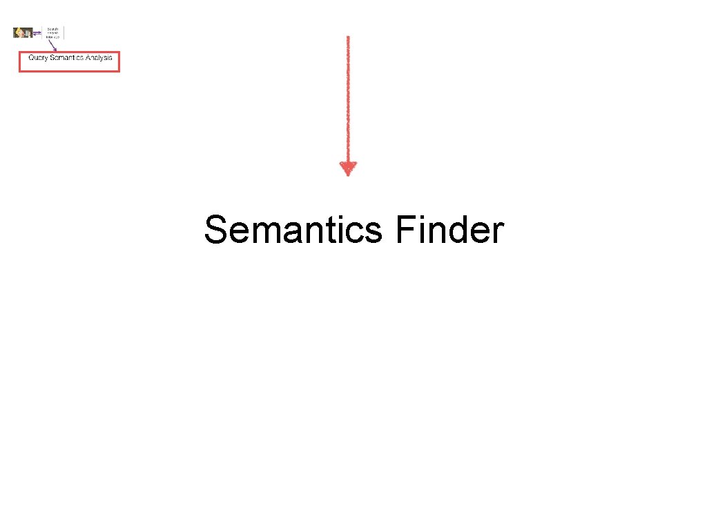 Design of Query Suggestion System using Search Logs