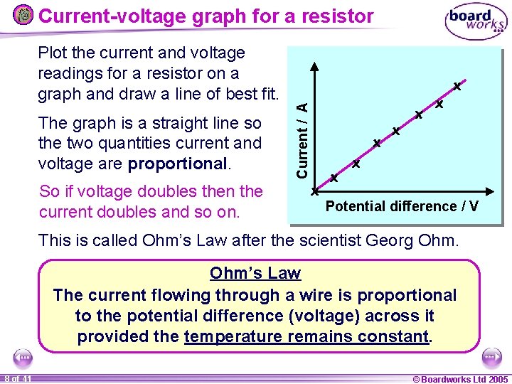 KS 4 Physics Resistance and Power 1 of