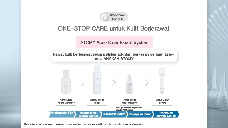 ONESTOP Clear ATOMY Acne Clear Expert System ACNE