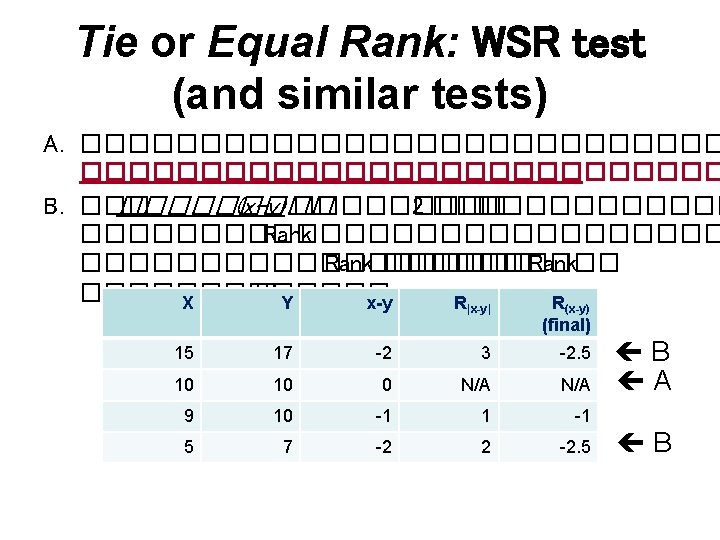 Wilcoxon Signed Ranks test 2 correlated group design