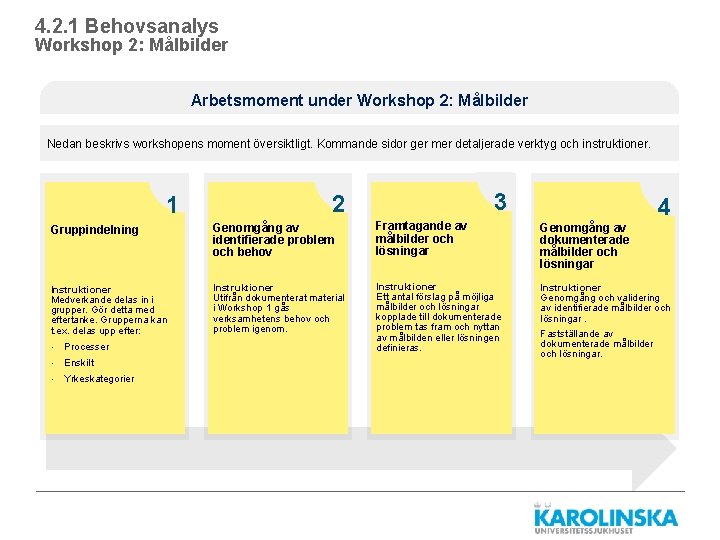 4 2 1 Behovsanalys Workshop 2 Mlbilder Arbetsmoment