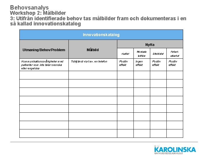 4 2 1 Behovsanalys Workshop 2 Mlbilder Arbetsmoment