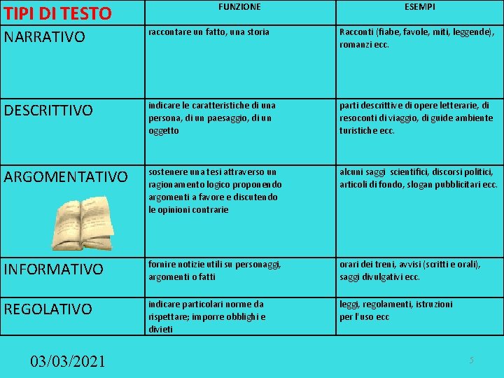 Analisi del testo narrativo By Pietro Montanari Davide