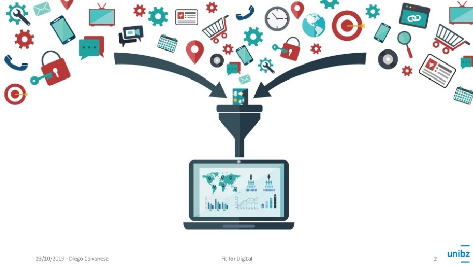 The role of Artificial Intelligence Diego Calvanese Faculty