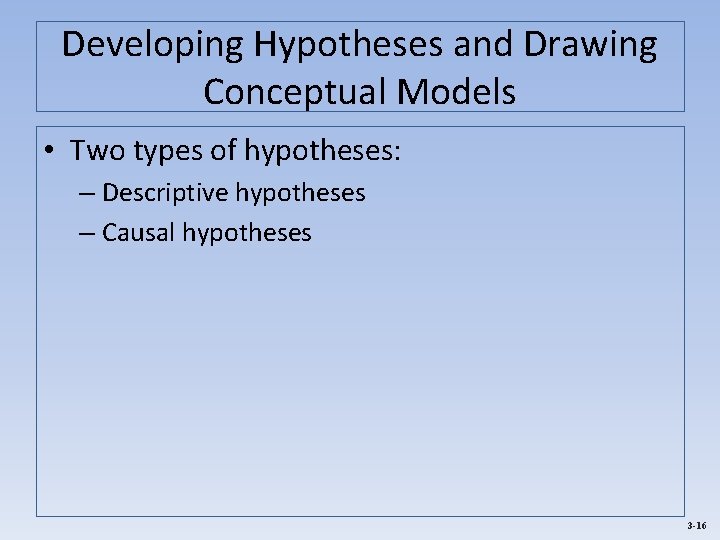 Chapter 3 Secondary Data Literature Reviews and Hypotheses
