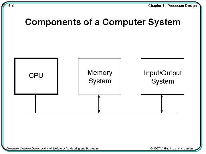 4 1 Chapter 4Processor Design Chapter 4 Processor