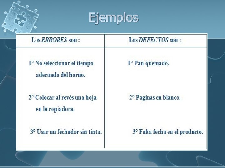 Dispositivos para Prevenir Errores SISTEMA POKAYOKE Maritza Ruiz