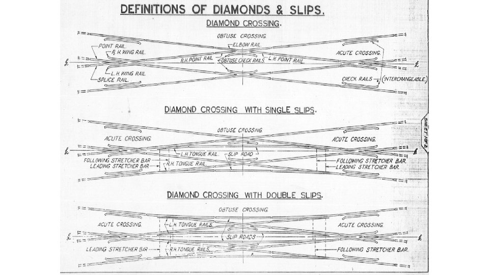 3 3 Special layouts Diamond crossings including with