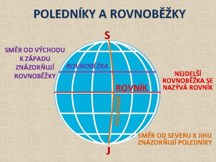 slo plohy VY 52INOVACE28ORIENTACE NA MAP Autor Mgr
