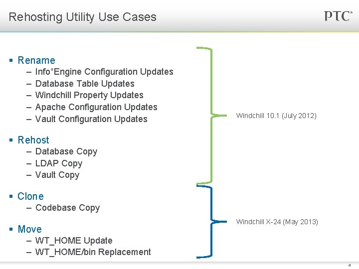 Windchill Rehosting Utility Overview Eric Jaeger Windchill Serviceability