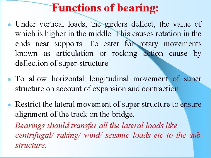 Bearing 1 Bearing It is the provided at
