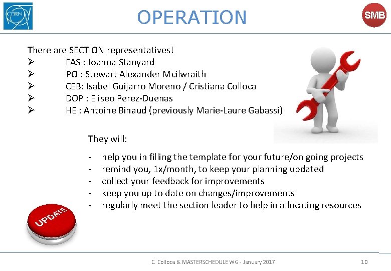 SMB SMBSE Projects Planning Template and masterschedule C