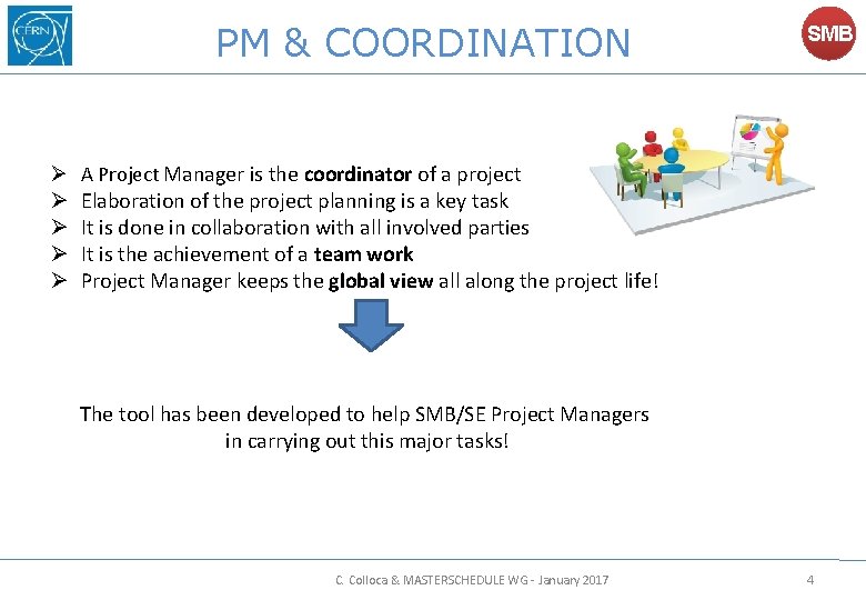 SMB SMBSE Projects Planning Template and masterschedule C