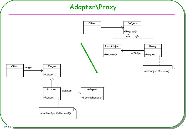 NFP 121 CnamParis Cours 4 Patrons ObservateurMVC programmation