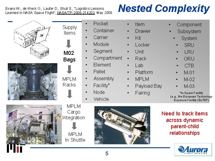 RAMSES RuleBased Asset Management for Space Exploration Systems