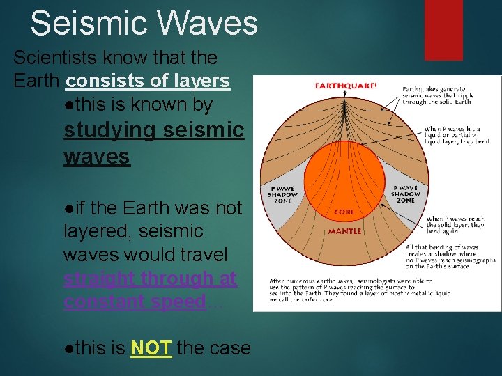 Earth Layers Seismic Waves Scientists know that the