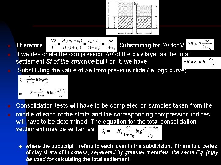 Soil MechanicsII Consolidation Dr Attaullah Shah groun d