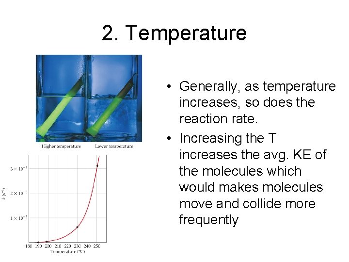 Factors Affecting Reactions Chapter 14 Chemical Kinetics Area