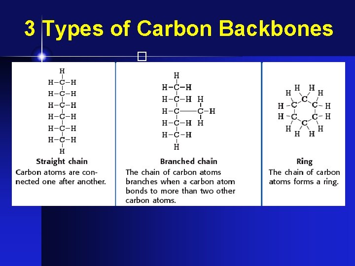 Lecture 2 Organic Chemistry Carbon Chemistry Lets review