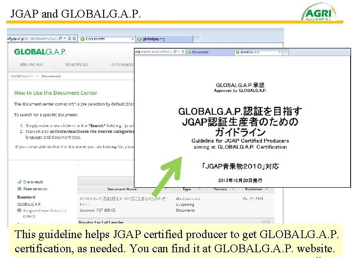 Japan Good Agricultural Practices JGAP and its Requirements