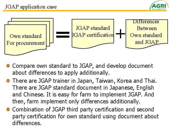 Japan Good Agricultural Practices JGAP and its Requirements