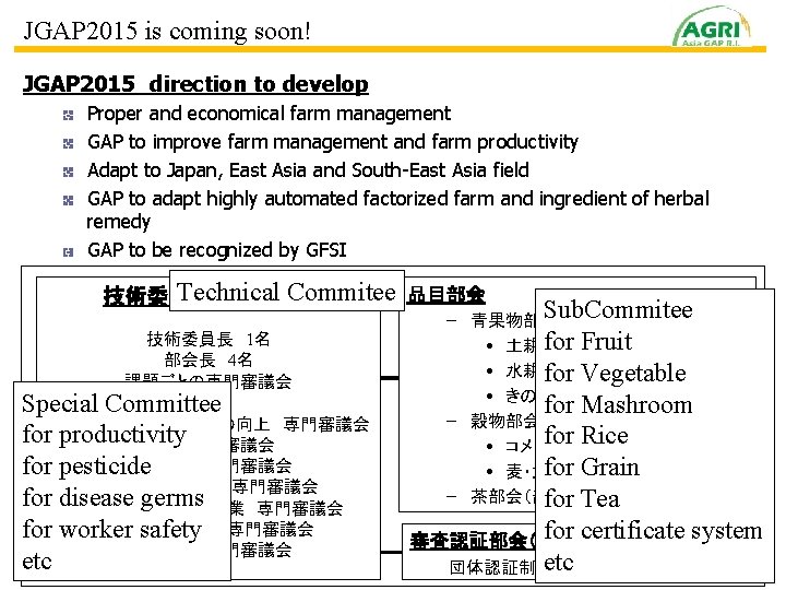 Japan Good Agricultural Practices JGAP and its Requirements