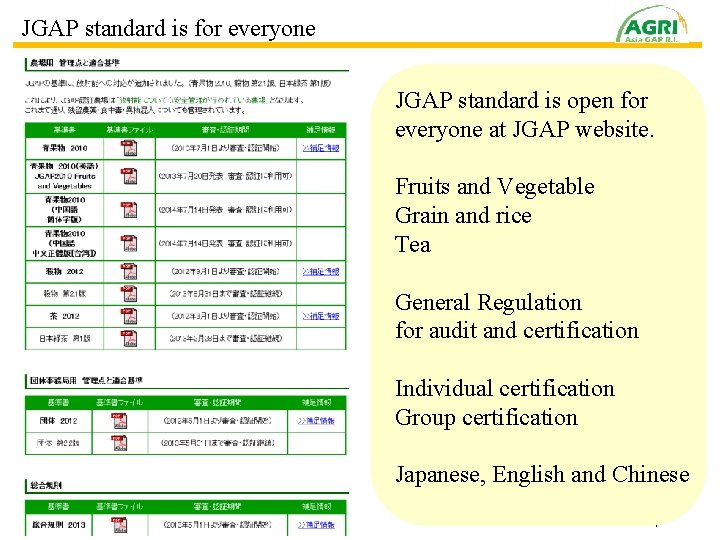 Japan Good Agricultural Practices JGAP and its Requirements