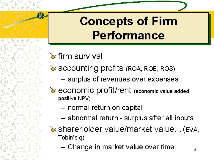 STRATEGY COMPETITIVE ADVANTAGE 1 Business Proposition Profits Quantity