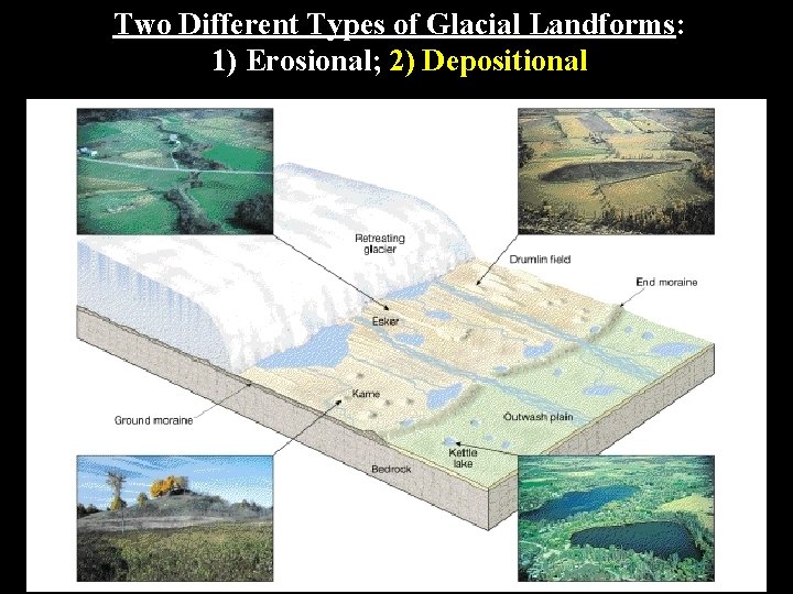 Two Different Types of Glacial Landforms 1 Erosional
