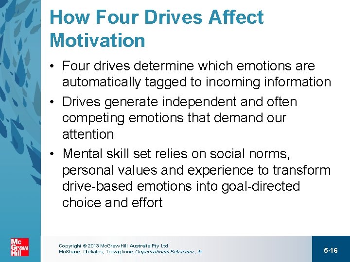 Chapter 5 Foundations of Employee Motivation Learning Objectives