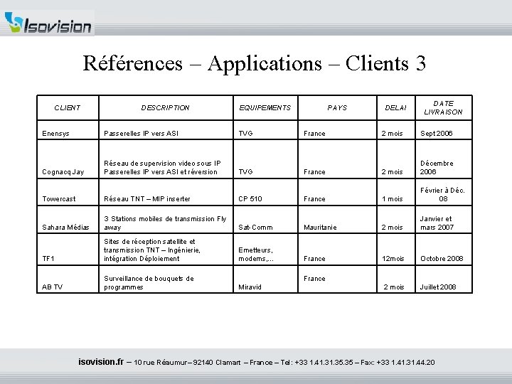 Principales rfrences Isovision Dans le domaine du broadcast