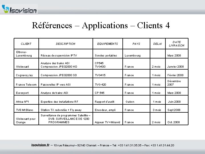 Principales rfrences Isovision Dans le domaine du broadcast