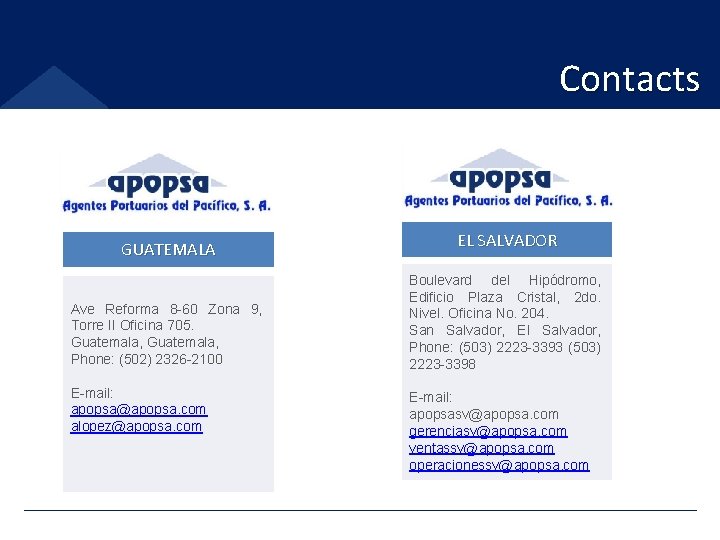 Guatemala Honduras El Salvador Nicaragua Central America Grupo