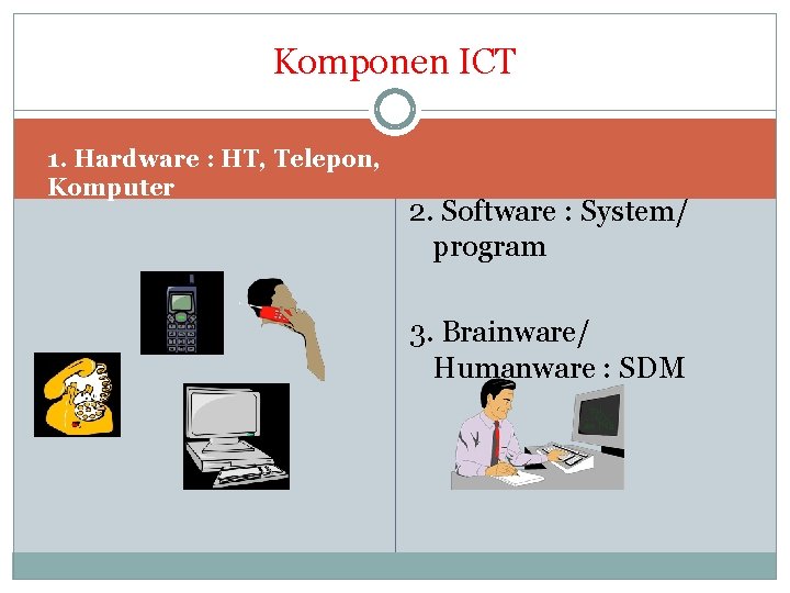 PERANAN ICT DALAM PELAYANAN GAWAT DARURAT OLEH KELOMPOK