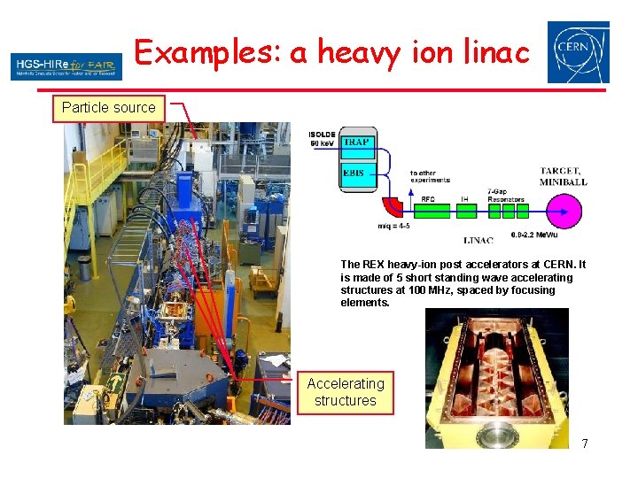 Module 6 Linac architecture and limitations 1 Injectors