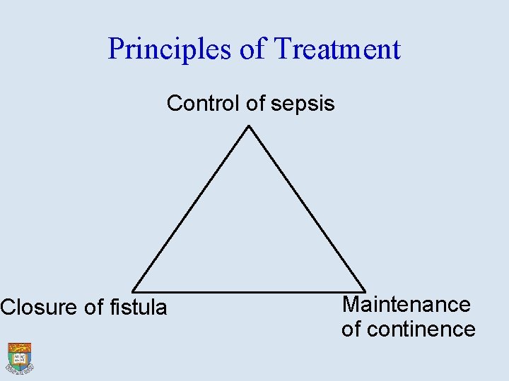 Recent Advances in Surgical Management of Complex Cryptoglandular