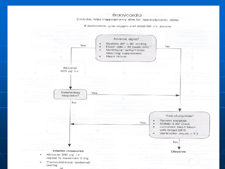 RESUSCITAREA CARDIORESPIRATORIE 1950 Peter Safar redescopera respiratia ...