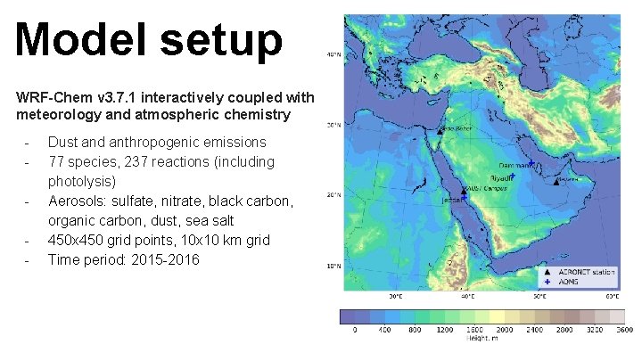 Assessment of Air Pollution in the Middle East