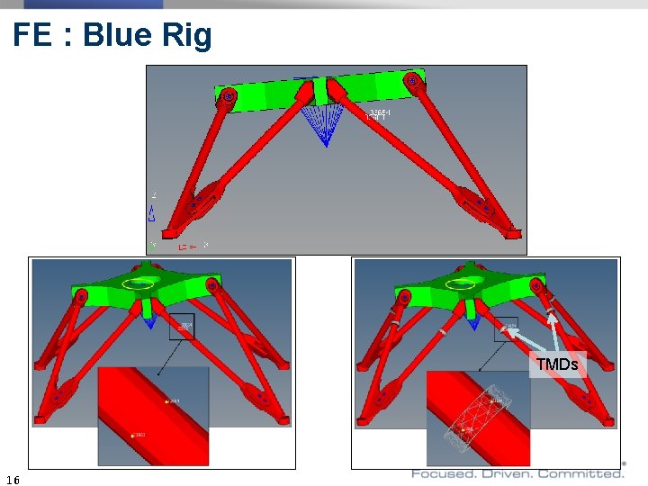 Tuned Mass Damper Investigation for Apache Struts RAM