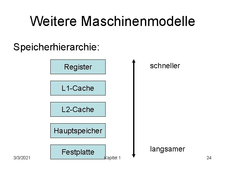 Effiziente Algorithmen und Datenstrukturen I Kapitel 1 Einleitung