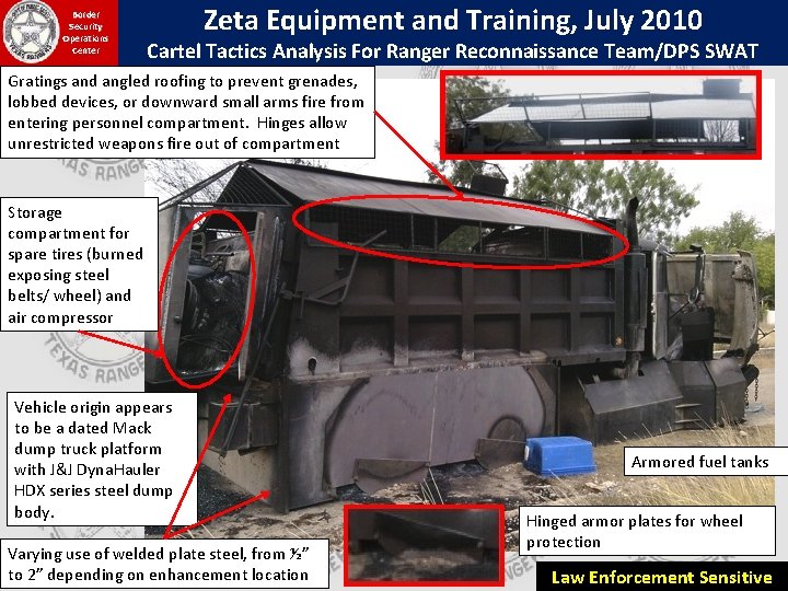 Border Security Operations Center Zeta Equipment and Training